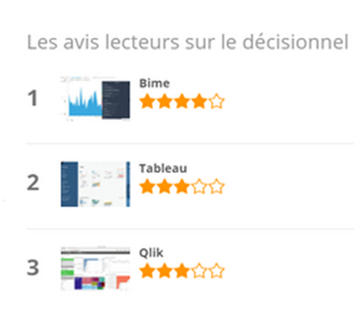 Avis des lecteurs de La Revue Du Digital - La Revue du Digital