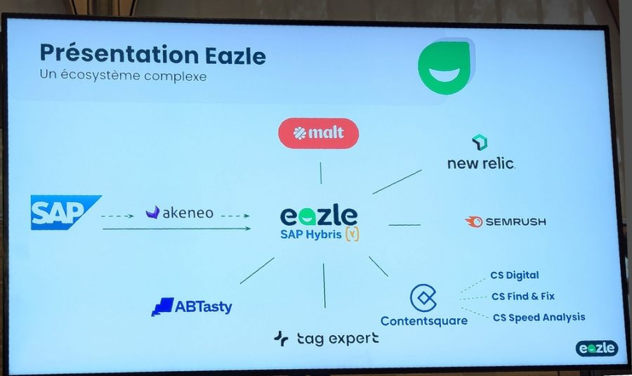 Transformation e-commerce "B to B" réussie pour France Boissons après ...